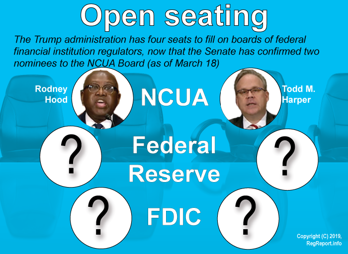 Senate confirms two new NCUA Board members, bringing panel to full ...